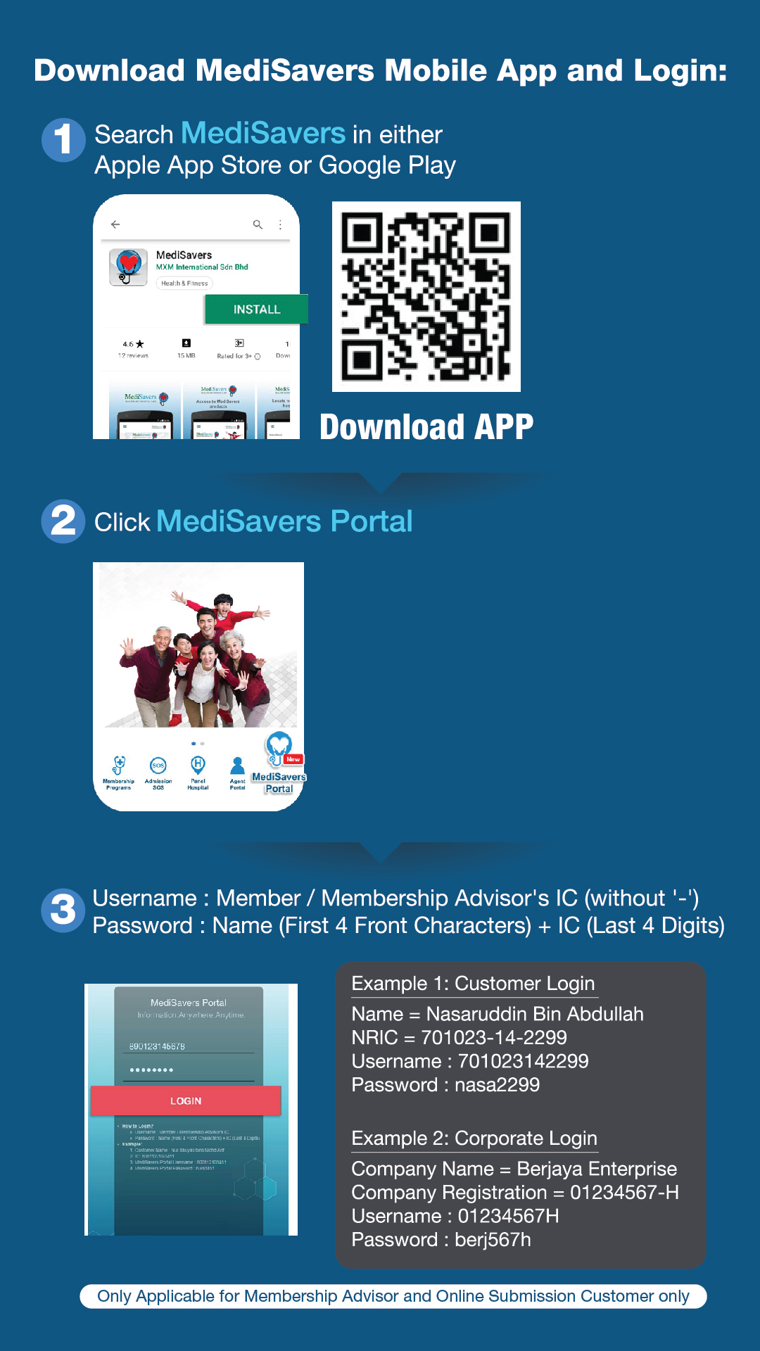 MetaFin Digital Platform